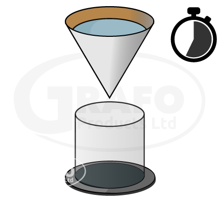 How it works – Grafo Products